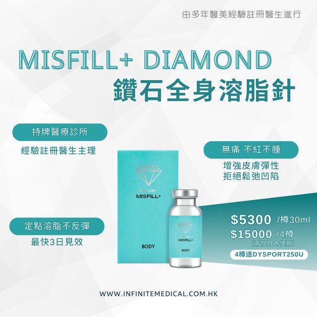 【Infinite Medical】韓國MISFILL DIAMOND鑽石瘦面針｜3倍溶脂｜多位kol指定醫生｜定期培訓技術保證 ...