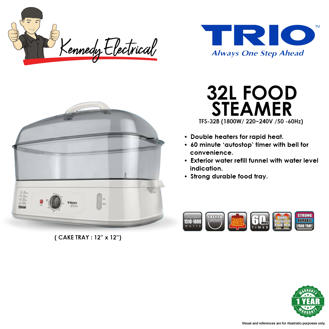 Brand Trio | Kennedy Electrical & Electronic Sdn Bhd