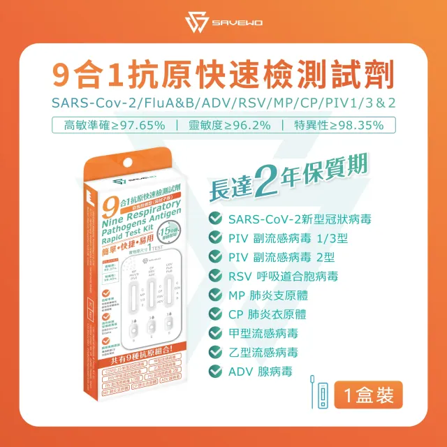 【香港品牌】SAVEWO 救世 9合1快測棒 | 復康家（前護養院社工營運的健康生活及醫療用品店）