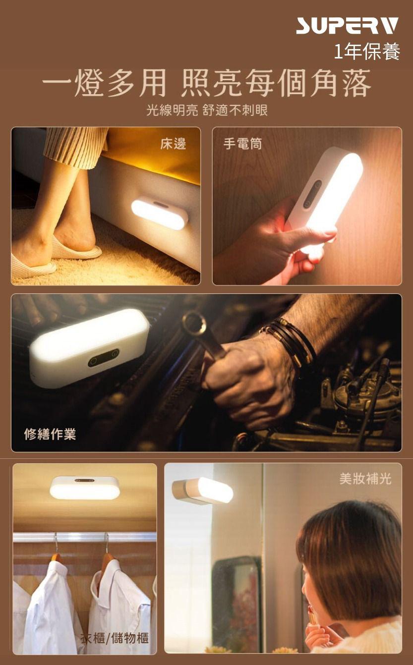 A4250【低至$118/個】🔦🔦新產品~ LED閱讀燈🔦🔦 | MineOhYeah買好野 零售批發