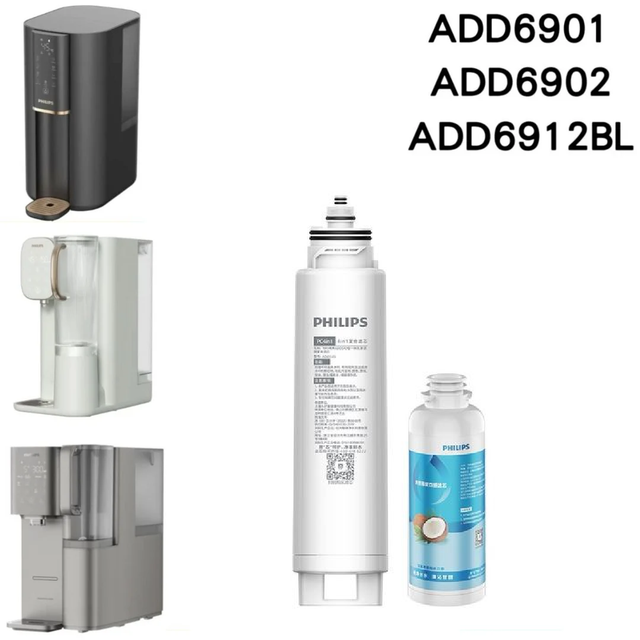 Philips ADD545 RO濾芯｜適用ADD6901/6902