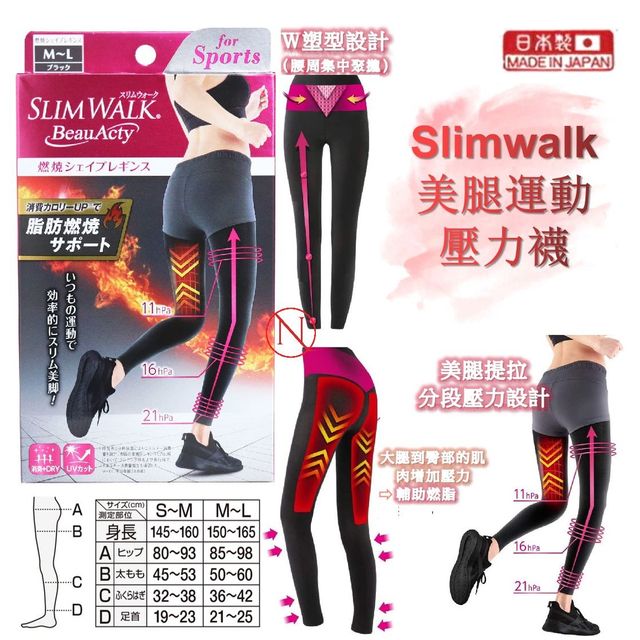 日本 Slimwalk 美腿燃脂壓力襪｜分段壓力・提臀塑型・防曬速乾