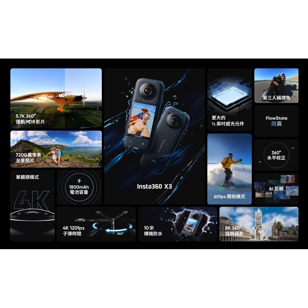 Insta360 X3 | Flysmart Digi