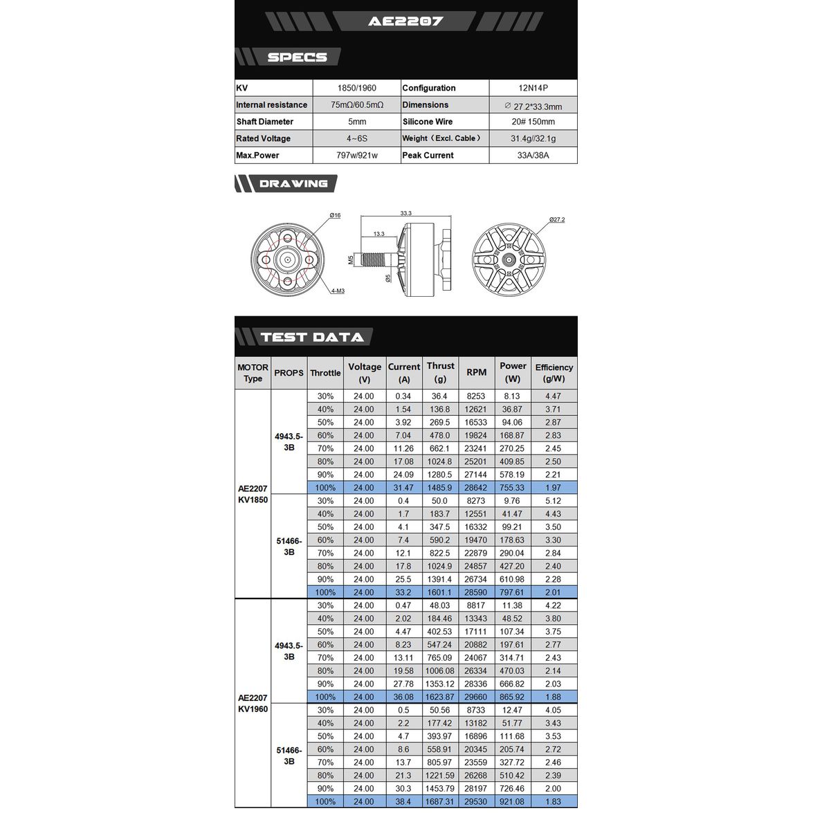 Axisflying AE 2207 Economic Series Freestyle Motor | Flysmart Digi