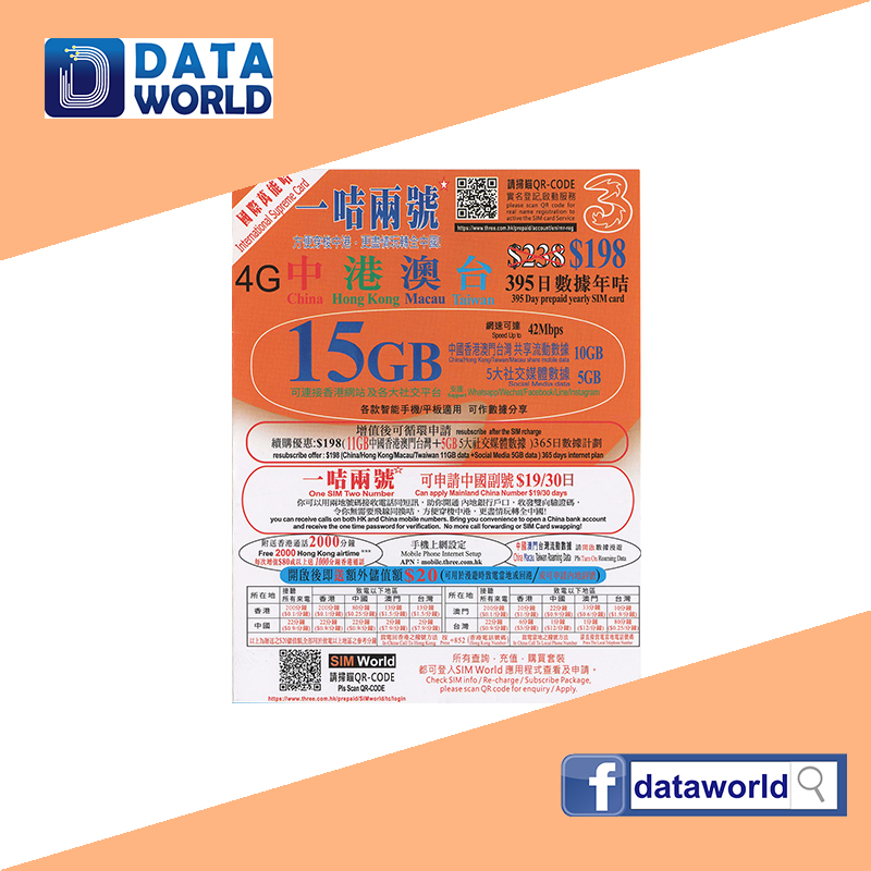 香港年卡 | Data World