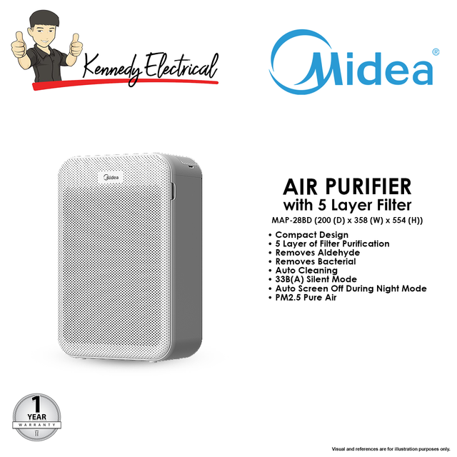 Midea AIR PURIFIER with 5 Layer Filter MAP-28BD | Kennedy Electrical & Electronic Sdn Bhd
