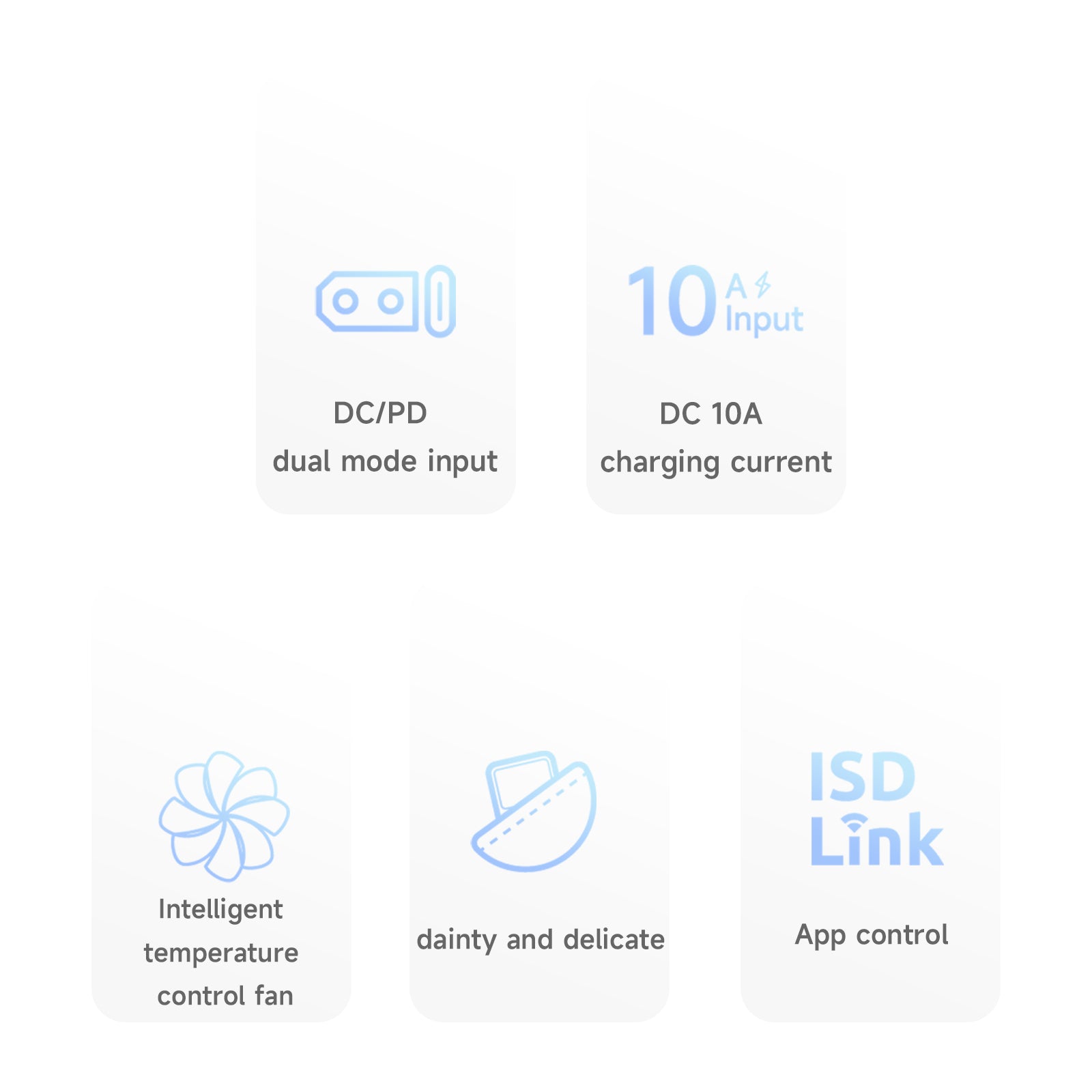 ISDT 608PD DC 240W / PD 140W Charger | Flysmart Digi