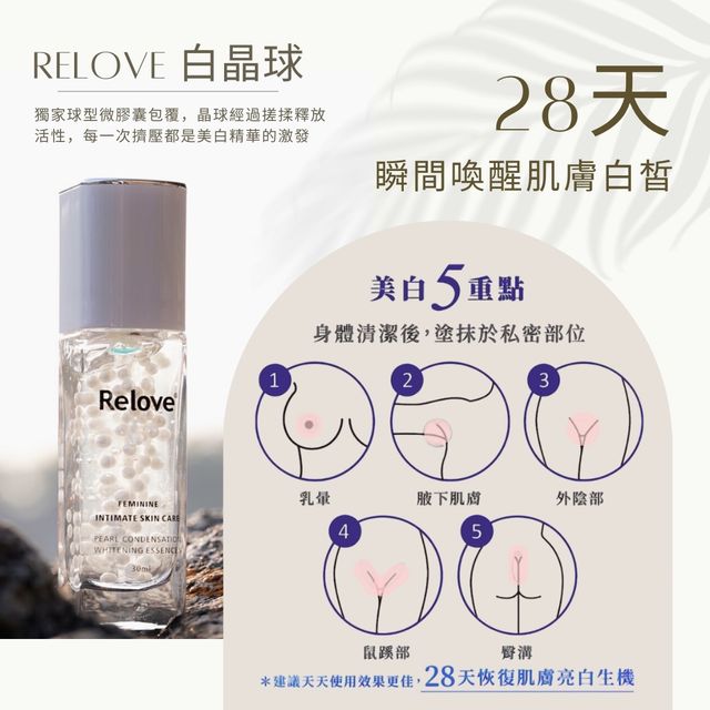Relove 淨柔白桃 - 私密美白賦活晶球凝露 30ml | KaRRiE's MaLL