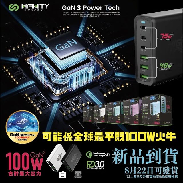 Infinity T100W 氮化鎵 GaN 100W 桌充/Infinity - T100W 100W Desktop Charger ...