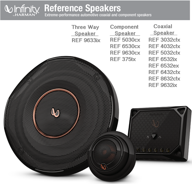Infinity Reference Speakers Series | Targets香港汽車用品